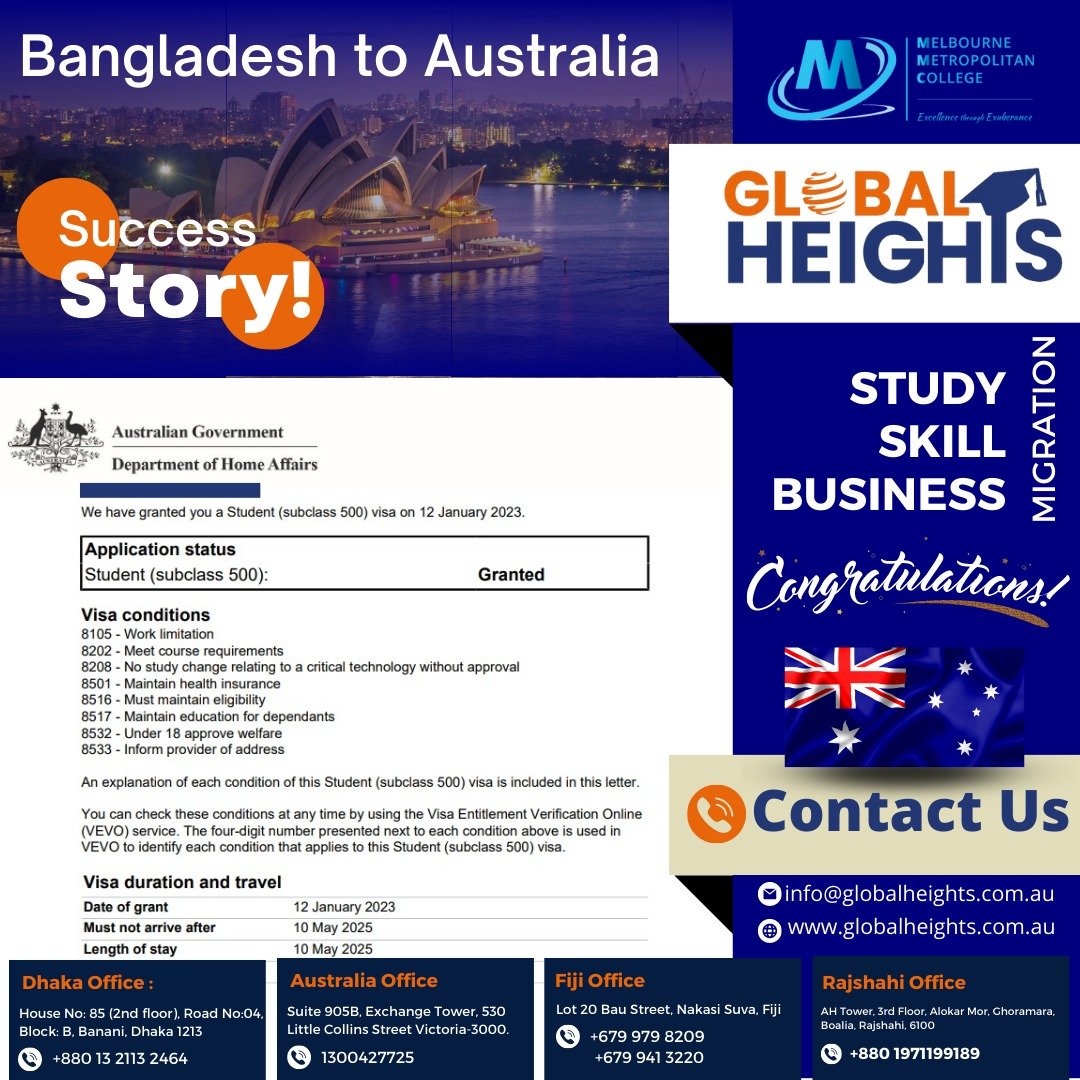 Visa Success Story - Global Heights - Pathways to Overseas