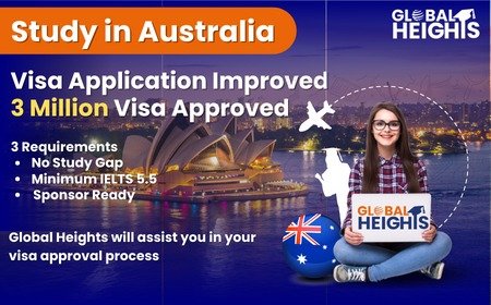 Visa Success Story - Global Heights - Pathways to Overseas